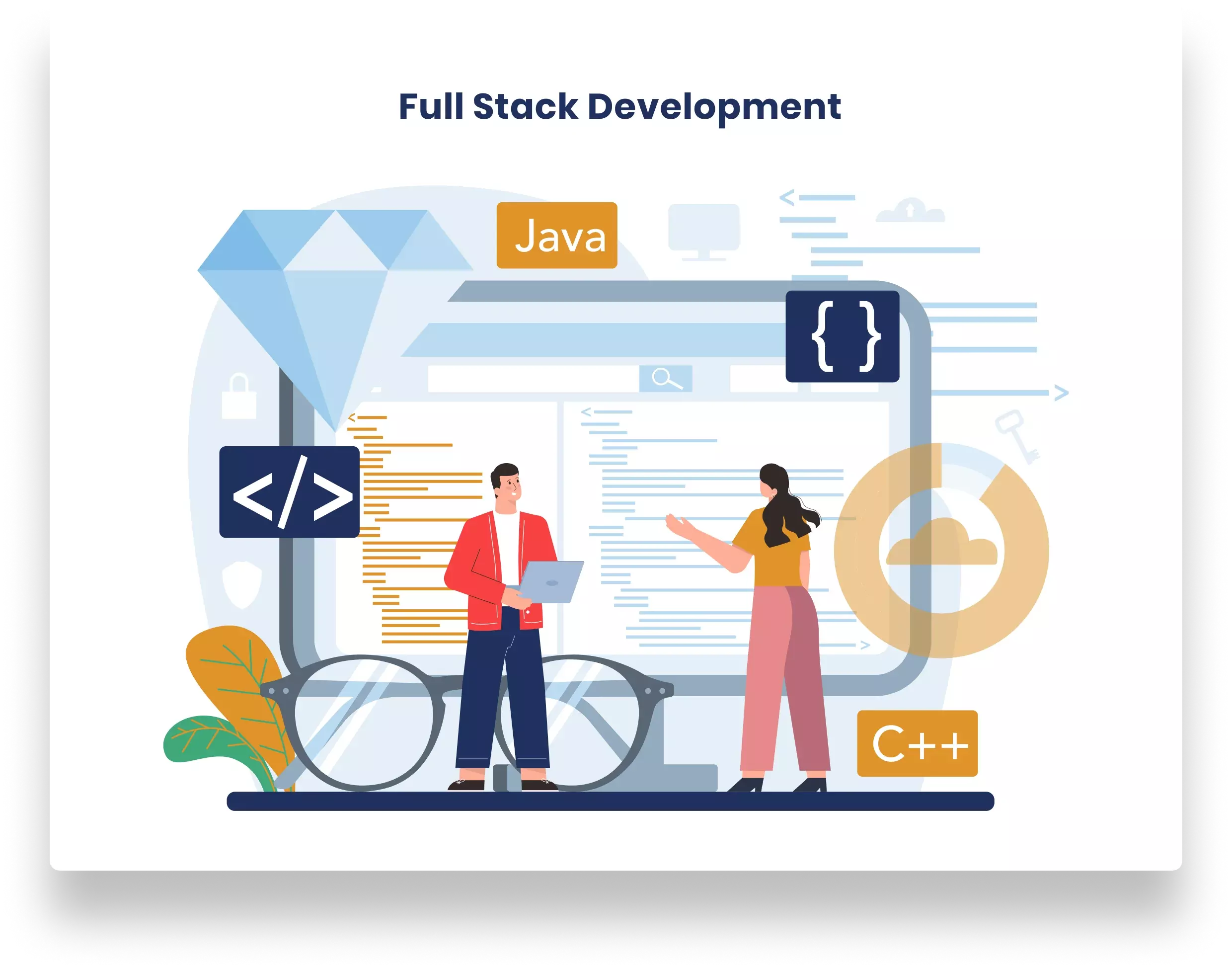 Best Full Stack Developer Course In Vadodara | 100% Job Support Best Full Stack Developer Course In Vadodara | 100% Job Support